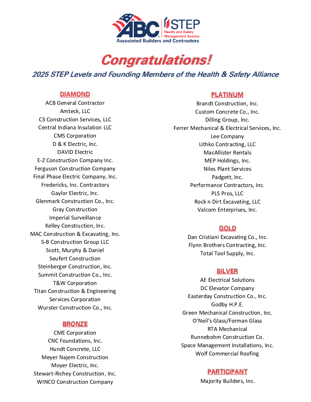 STEP - Associated Builders and Contractors of Indiana Kentucky